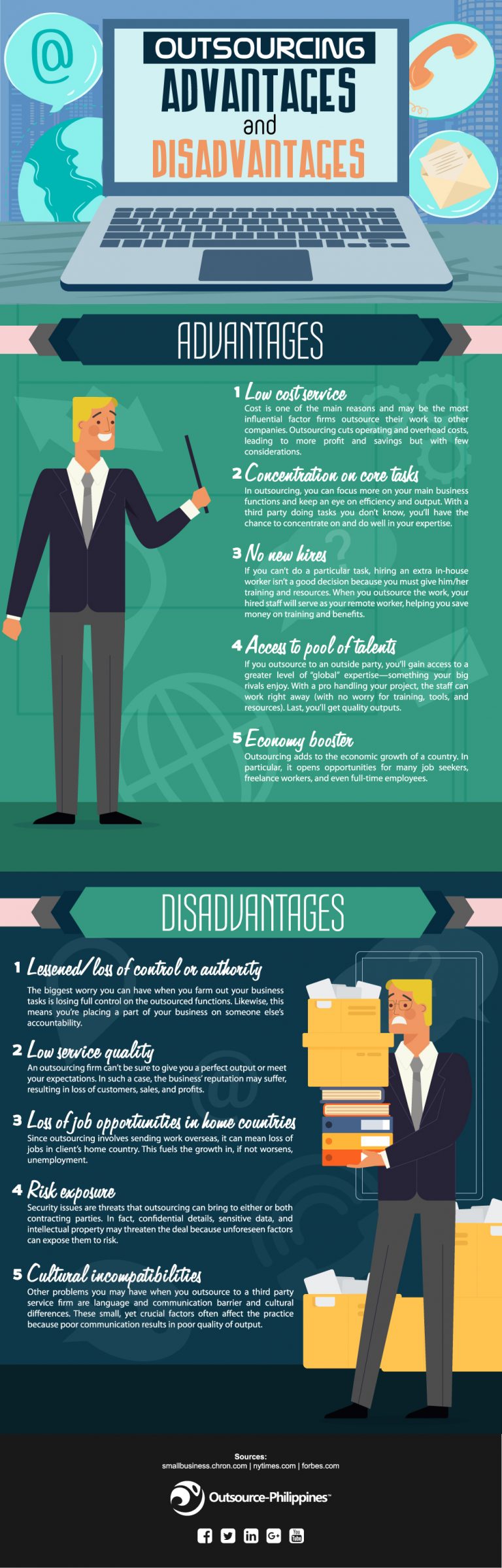 Outsourcing Advantages and Disadvantages from Bird’s Eye View